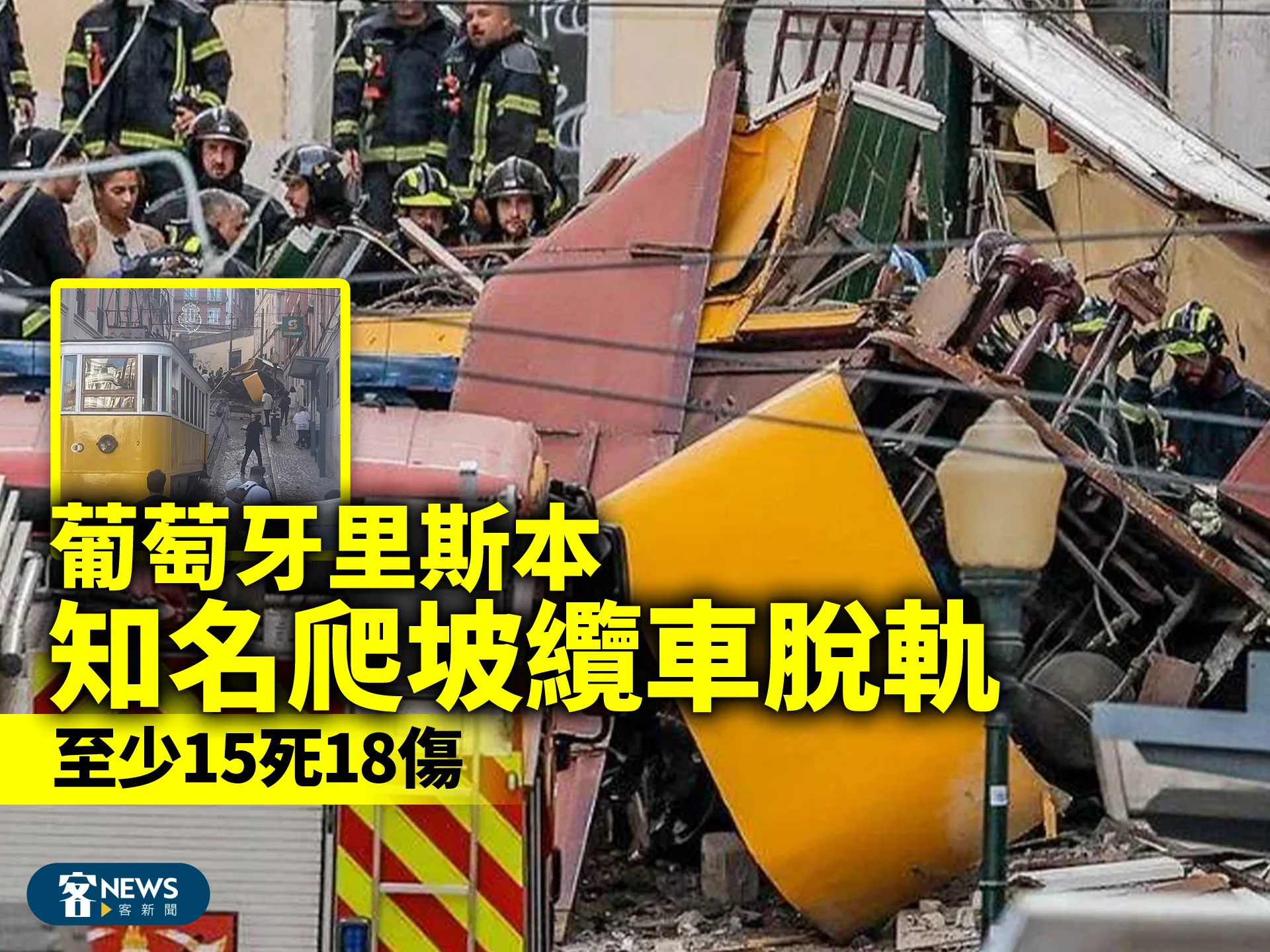 葡萄牙里斯本知名爬坡纜車脫軌 至少15死18傷 - 客新聞 HakkaNews