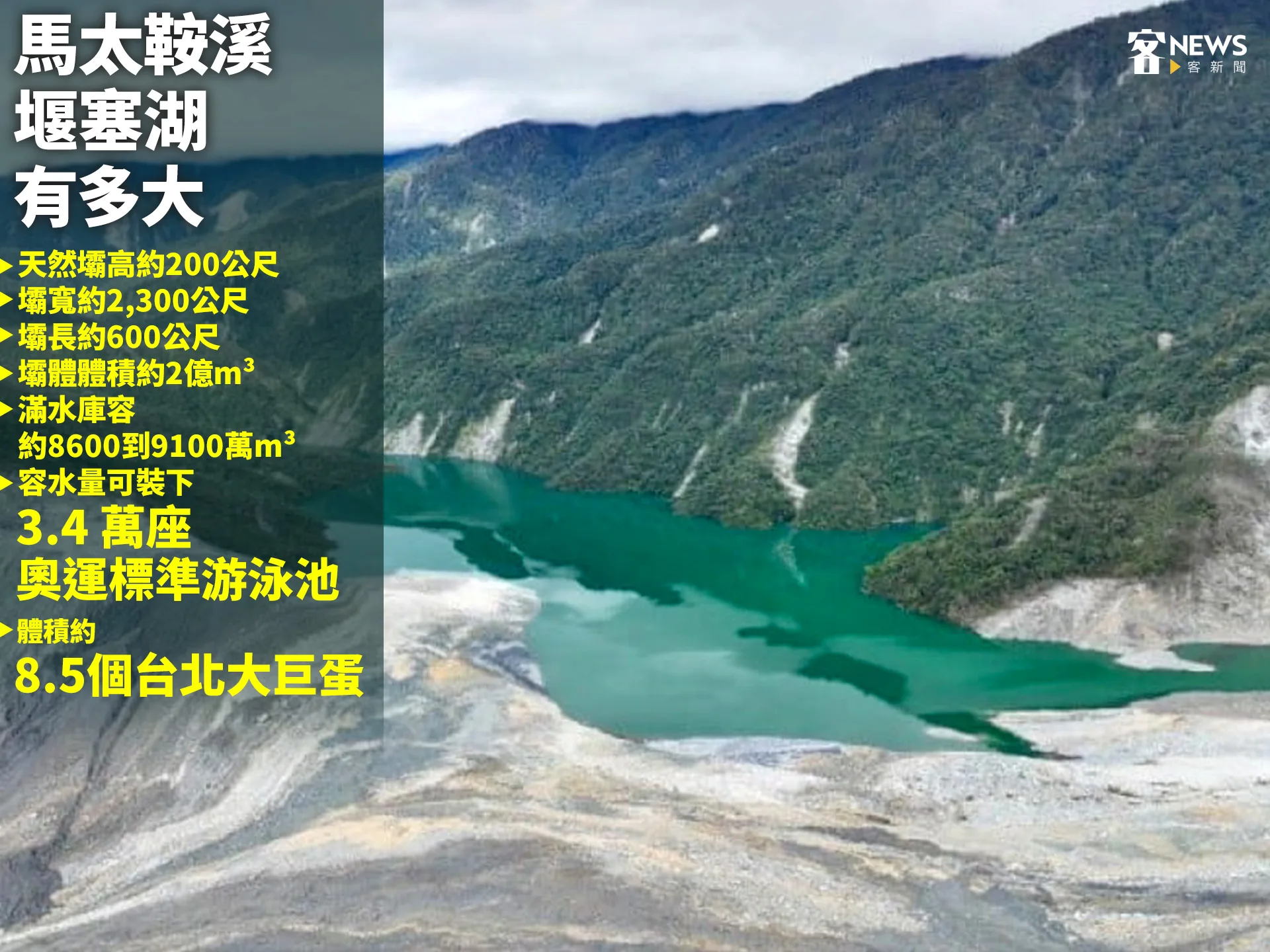 馬太鞍堰塞湖的今生今世 - 客新聞 HakkaNews