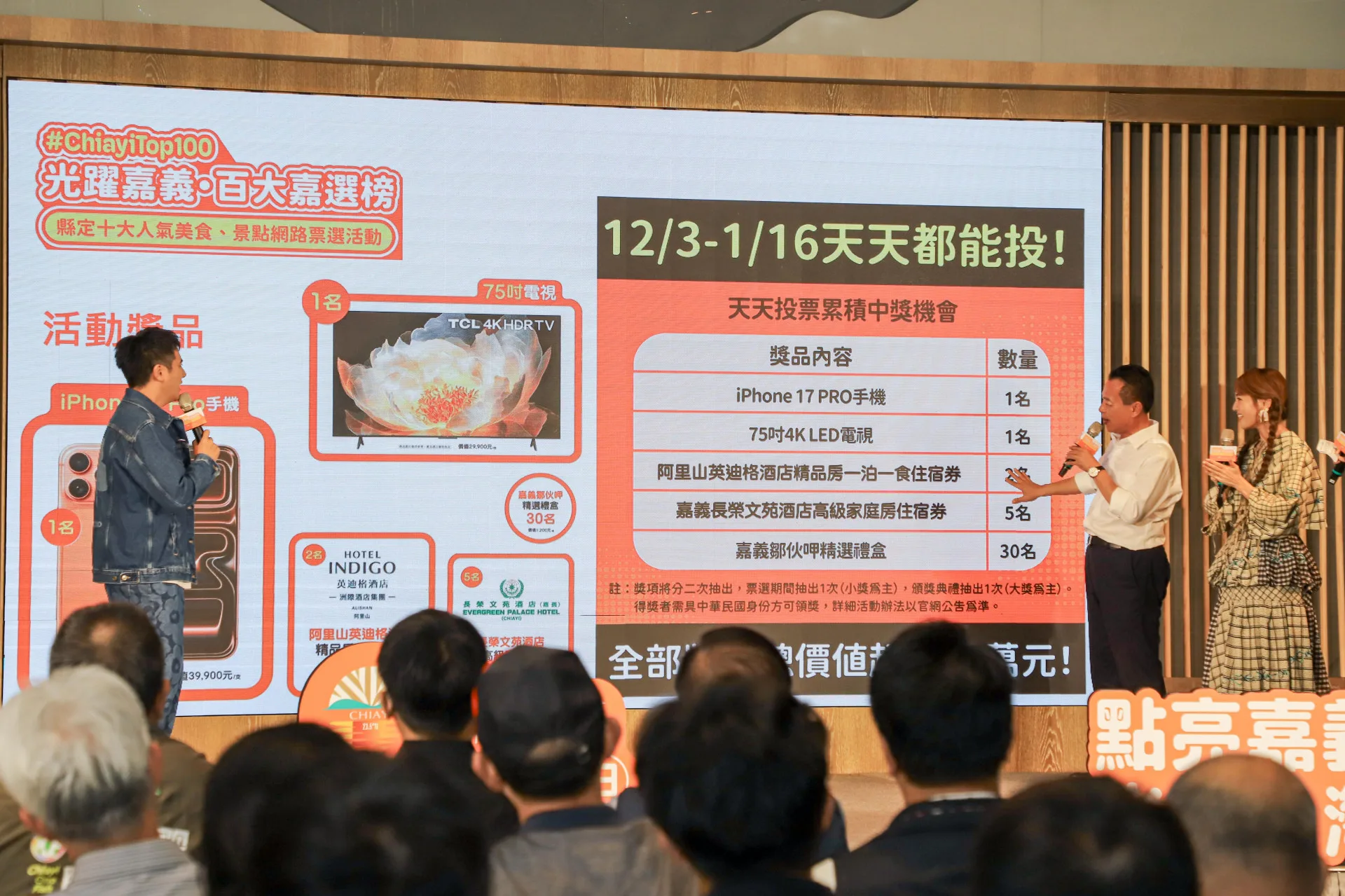 台灣燈會在嘉義 票選十大美食及景點 抽iPhone17 PRO、75吋電視 - 客新聞 HakkaNews